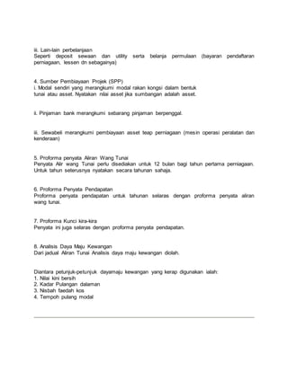 Modul cek list - kertas kerja rancangan perniagaan | DOCX