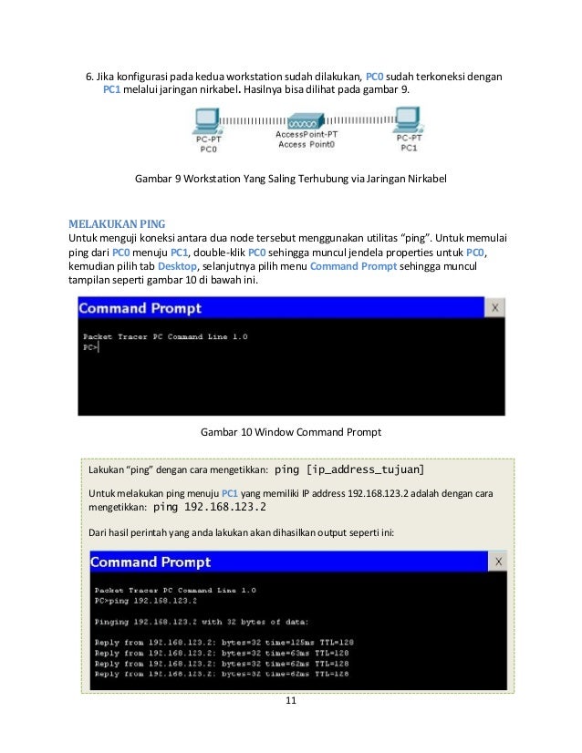modul cisco packet tracer – Site Title