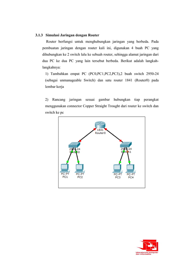 Modul cisco-packet-tracer | PDF