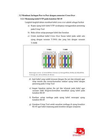Modul cisco-packet-tracer | PDF