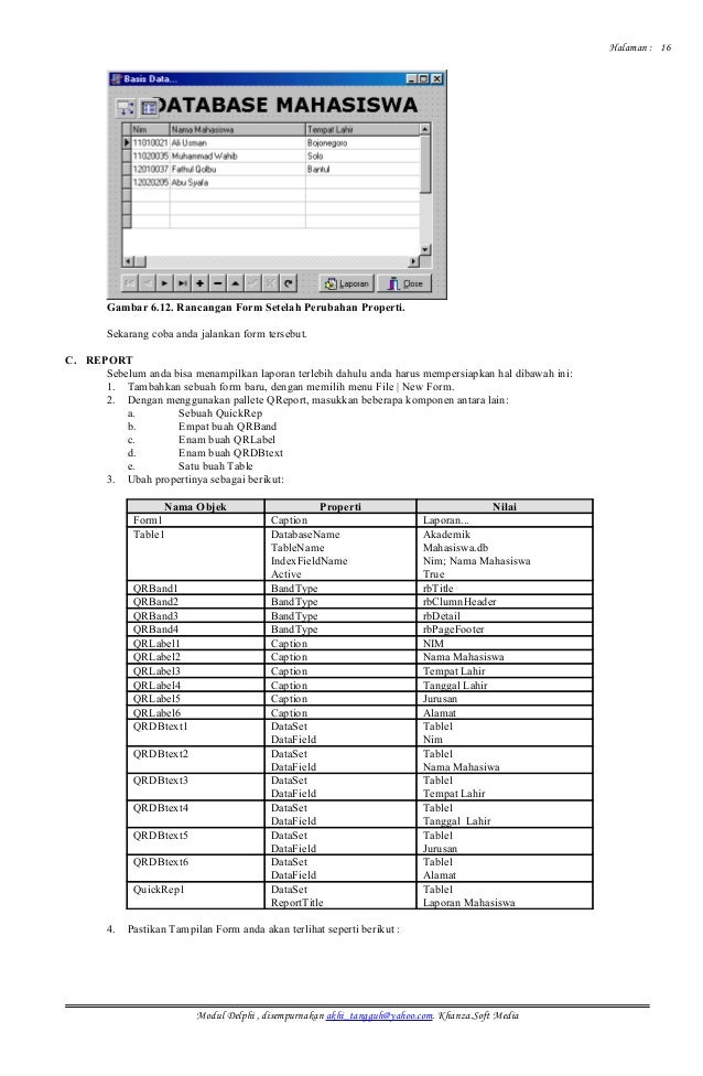Modul Delphi ,buat pemula