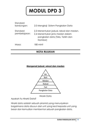 Modul dunia-pengkalanan-data-tahun-5-bhg-2