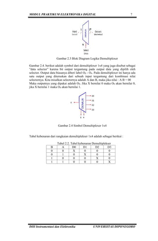Modul elekronika-digital | PDF
