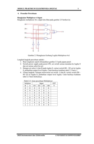 Modul elekronika-digital | PDF