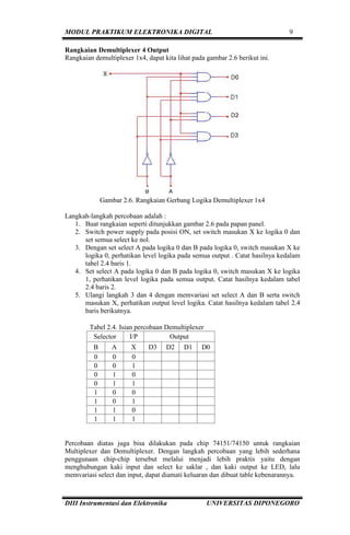 Modul elekronika-digital | PDF