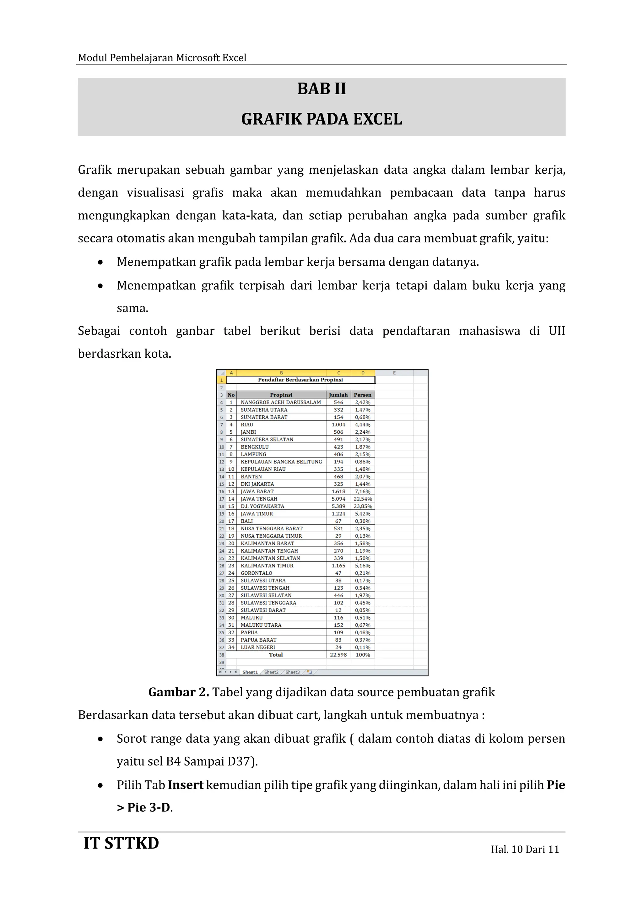 Modul Belajar Microsoft Excel bagi pemula.pdf