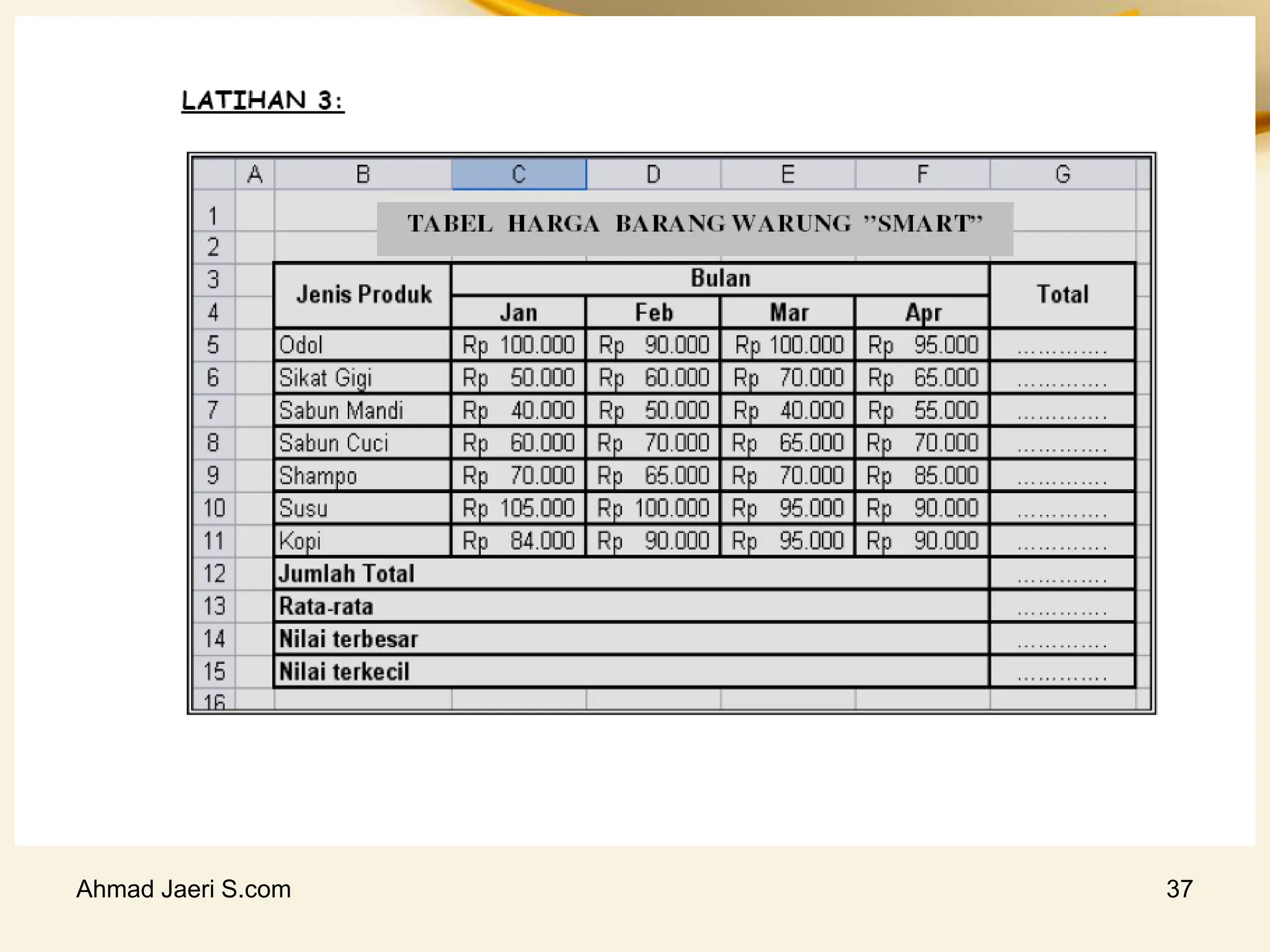 Modul Microsoft Excel PPT | PPT