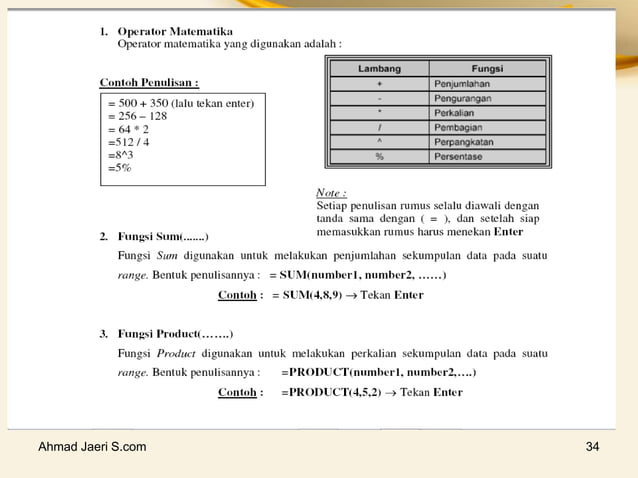 Modul Microsoft Excel PPT | PPT
