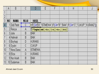 Belajar aplikasi microsoft excel dasar bagi pemula | PPT