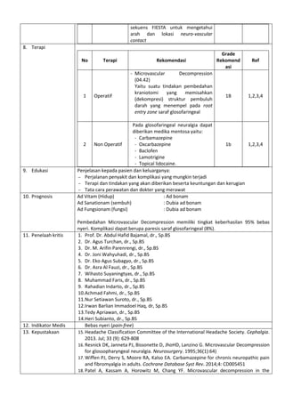 Modul-Fungsional-Edit.pdf