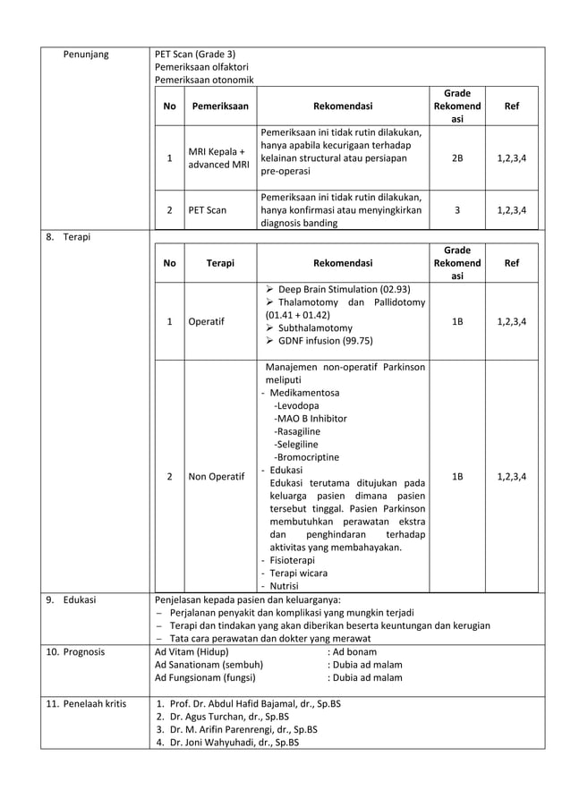 Modul-Fungsional-Edit.pdf