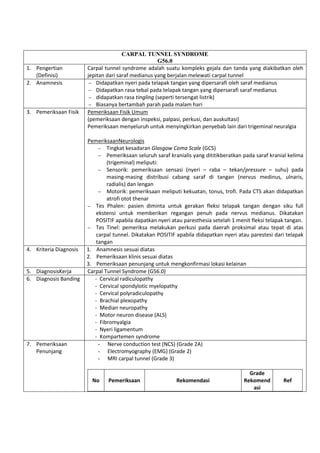 Modul-Fungsional-Edit.pdf
