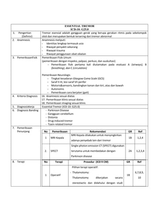 Modul-Fungsional-Edit.pdf