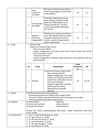 Modul-Fungsional-Edit.pdf