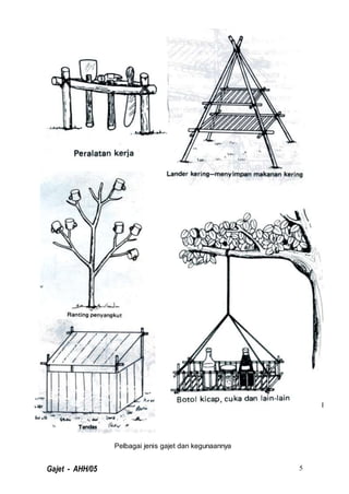 Modul gajet-krs-dan-tkrs | DOC