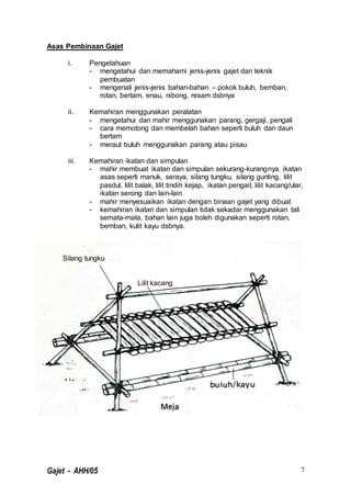Modul gajet-krs-dan-tkrs | DOC