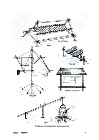 Modul gajet-krs-dan-tkrs | PDF
