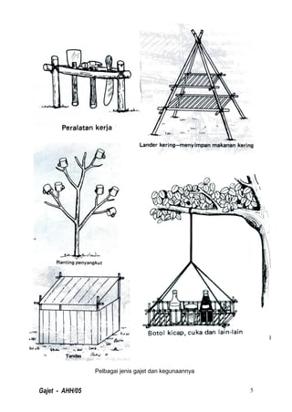 Modul gajet-krs-dan-tkrs | PDF