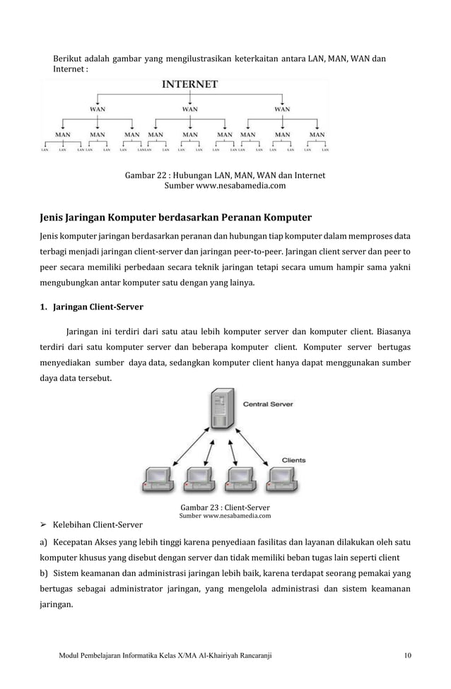 modul-informatika-kelas-x.pdf