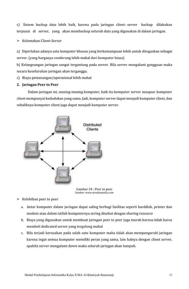 modul-informatika-kelas-x.pdf
