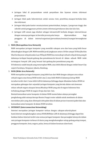 modul-informatika-kelas-x.pdf
