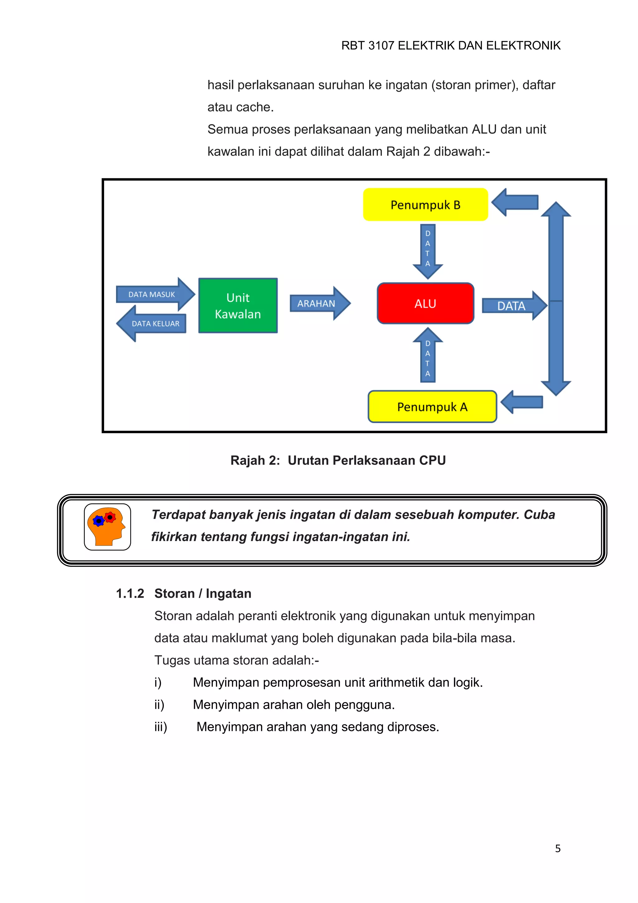 Asas teknologi komputer dan rangkaian | PDF
