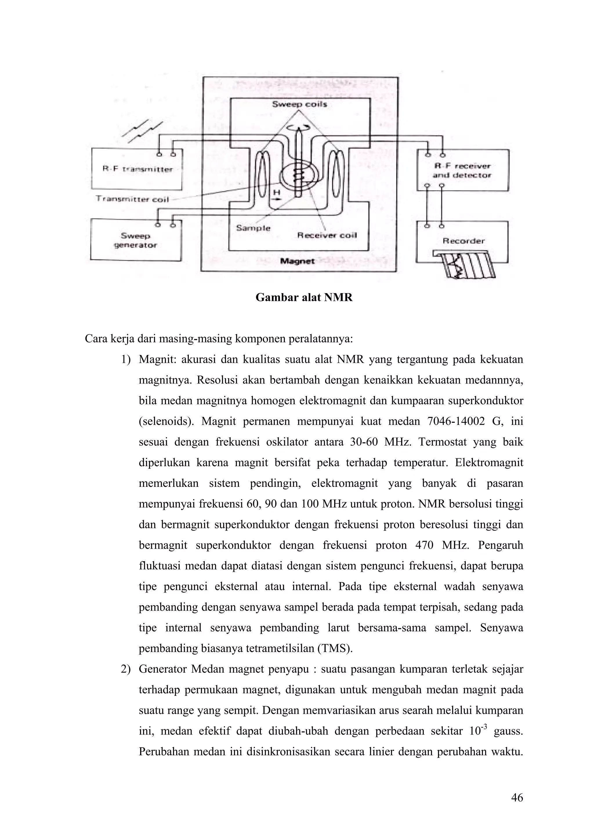 Modul kuliah-fakultas-farmasi-universitas-sanata-dharma-yogyakarta-spektroskopi-uv-vis-spektro ...