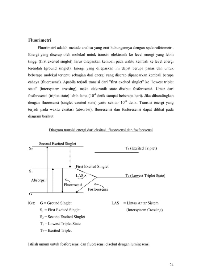 Modul kuliah-fakultas-farmasi-universitas-sanata-dharma-yogyakarta-spektroskopi-uv-vis-spektro ...