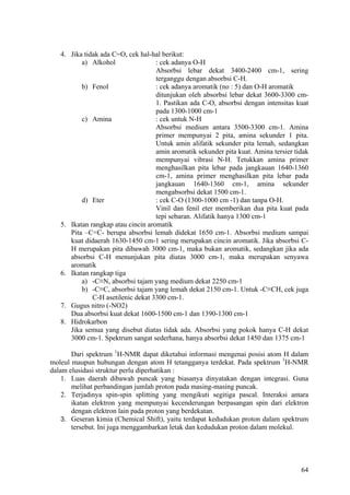 Modul kuliah-fakultas-farmasi-universitas-sanata-dharma-yogyakarta-spektroskopi-uv-vis-spektro ...
