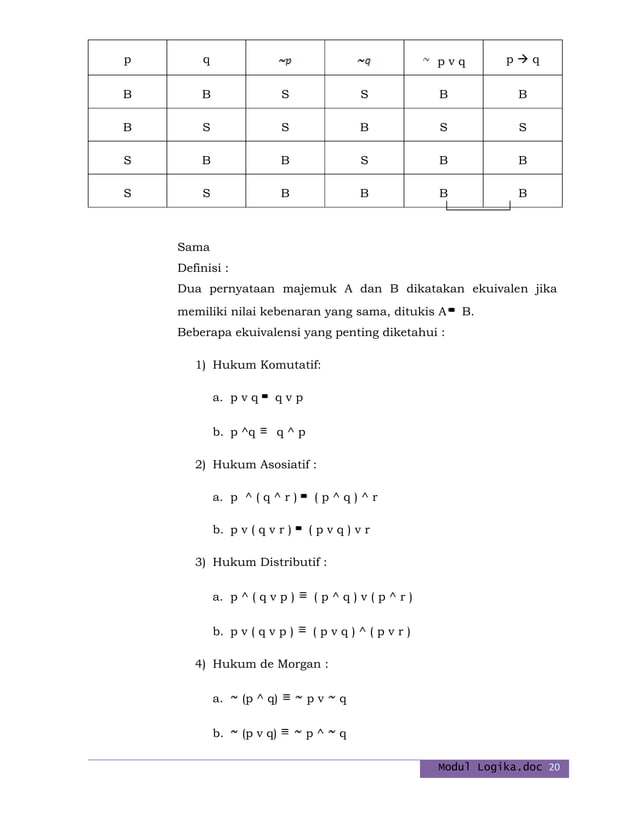 Modul logika-matematika | PDF