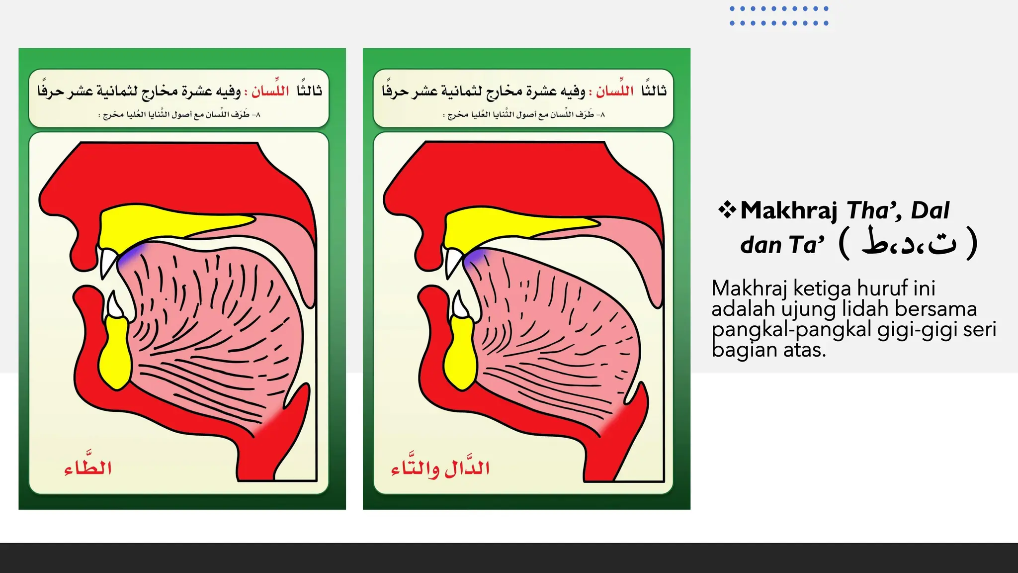 MODUL-MAKHRAJ-MAKHRAJ-HURUF-ARAB-1.pdf
