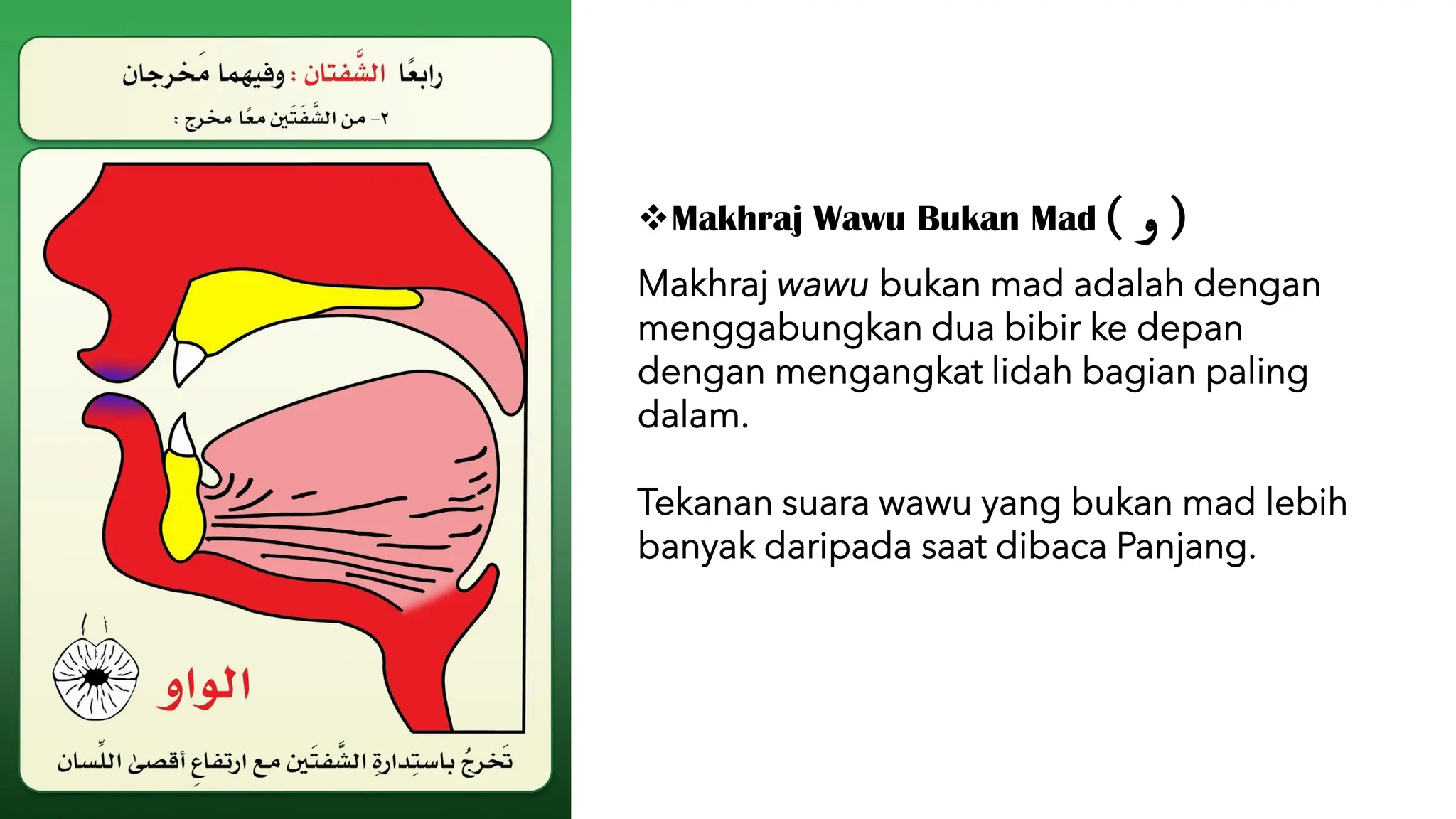 MODUL-MAKHRAJ-MAKHRAJ-HURUF-ARAB-1.pdf