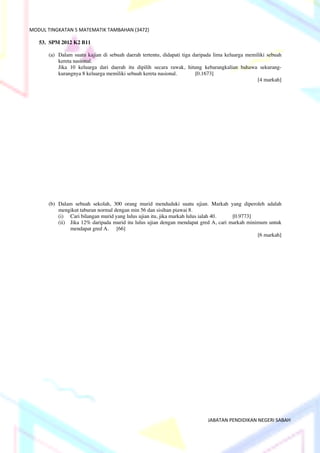 Modul-Matematik-Tambahan-Tingkatan-5.pdf