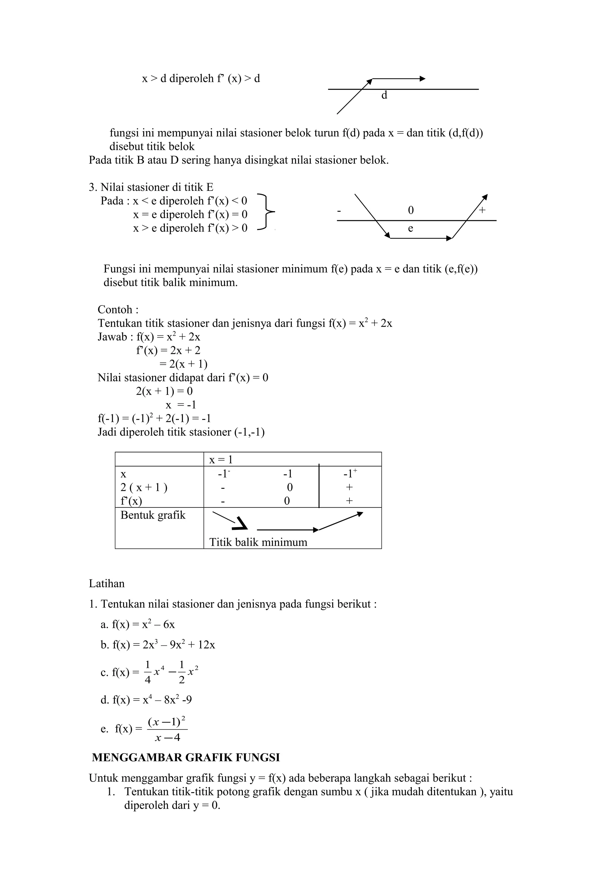 Modul matematika-kelas-xi-turunan-fungsi | DOC