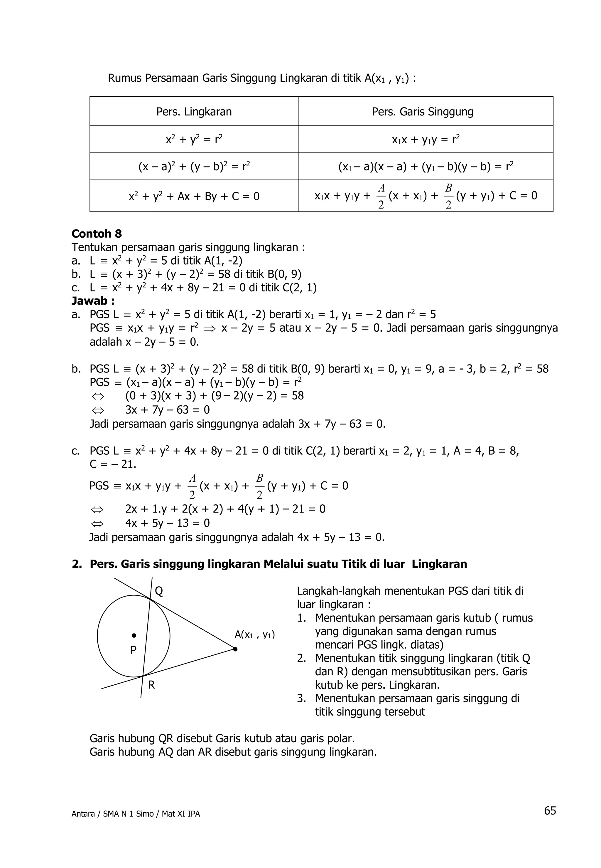 modul-matematika-lingkaran.doc