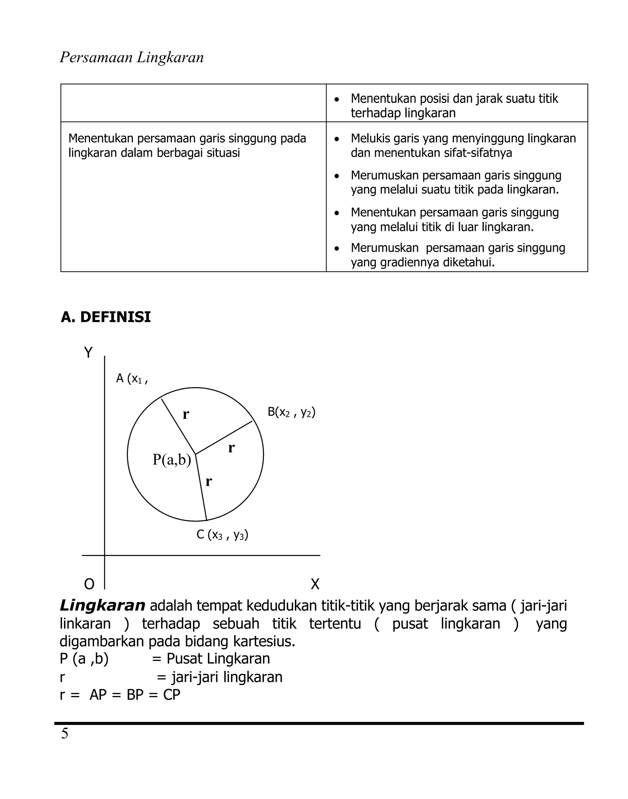 modul-matematika-lingkaran-xi-wajib.docx