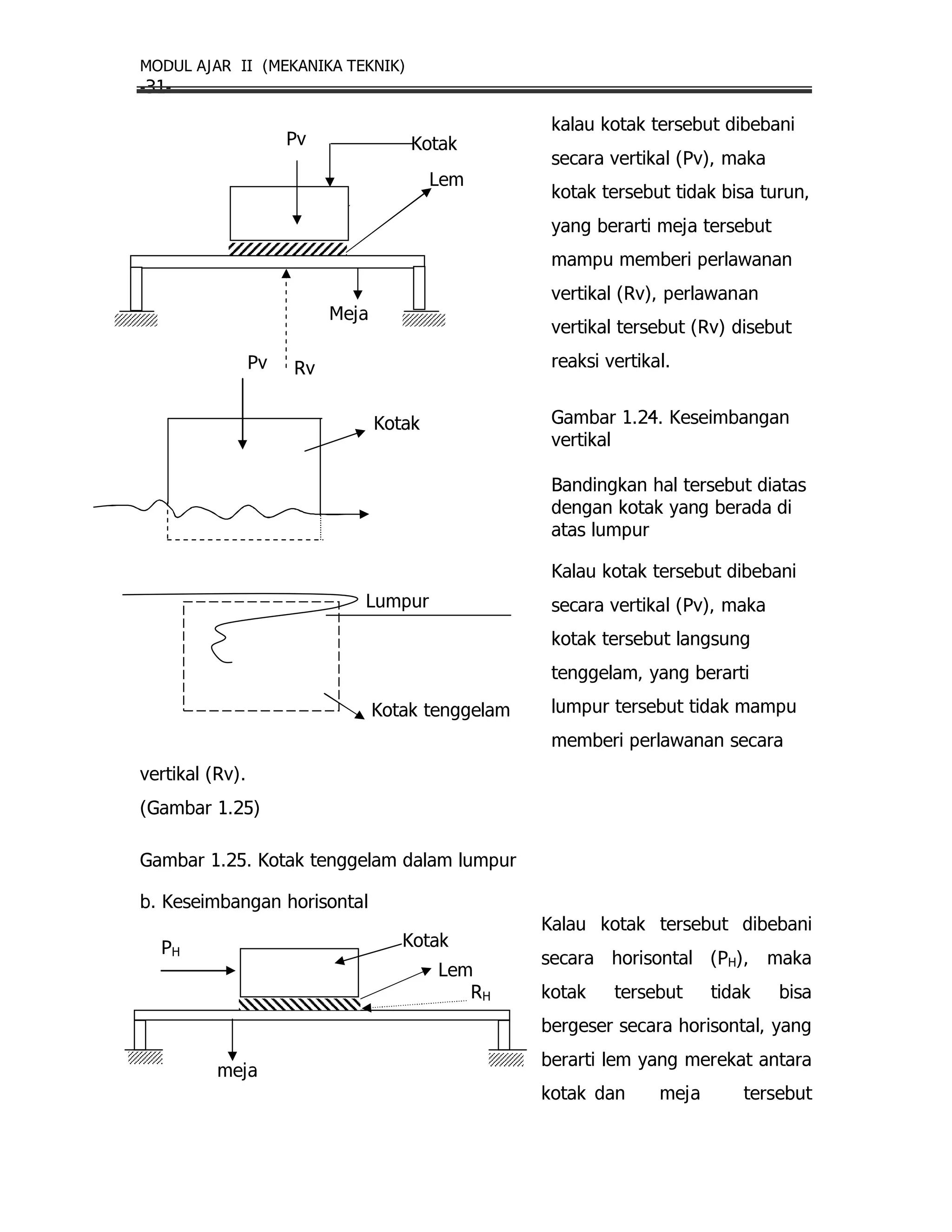 Modul 1- mekanika teknik, statika dan mekanika dasar | PDF