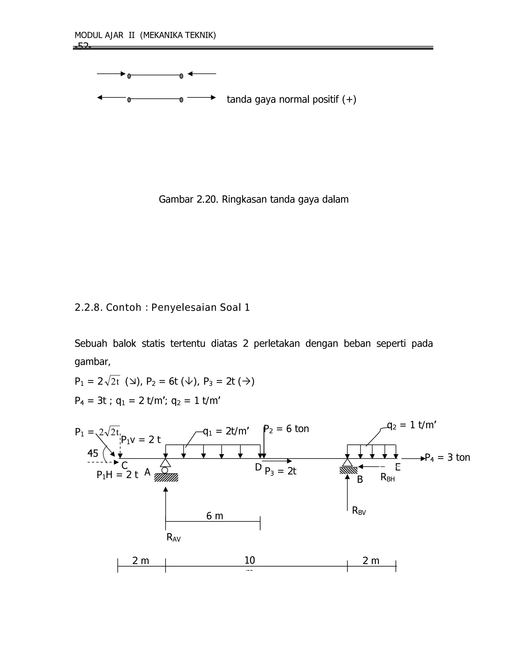 Modul 1- mekanika teknik, statika dan mekanika dasar | PDF