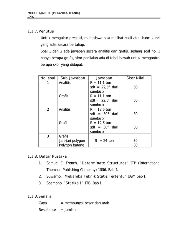 Modul 1- mekanika teknik, statika dan mekanika dasar | PDF