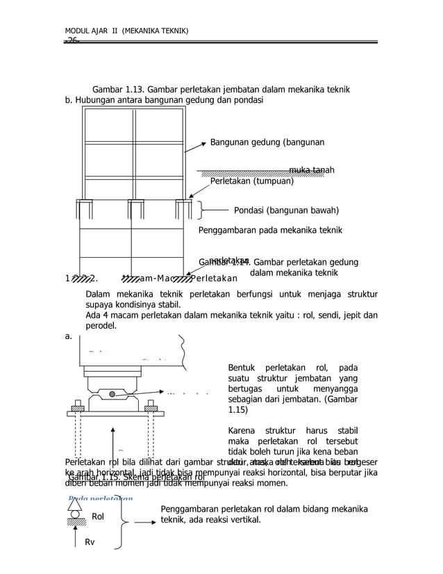 Modul 1- mekanika teknik, statika dan mekanika dasar | PDF