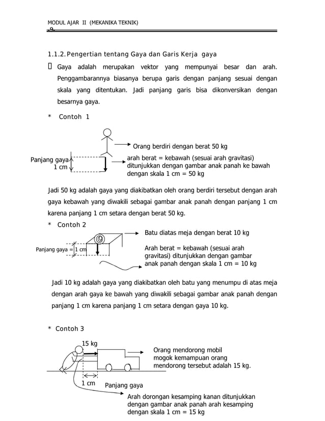 Modul 1- mekanika teknik, statika dan mekanika dasar | PDF