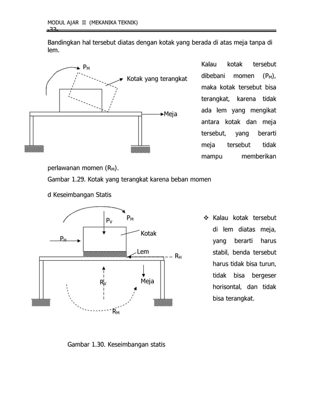 Modul 1- mekanika teknik, statika dan mekanika dasar | PDF