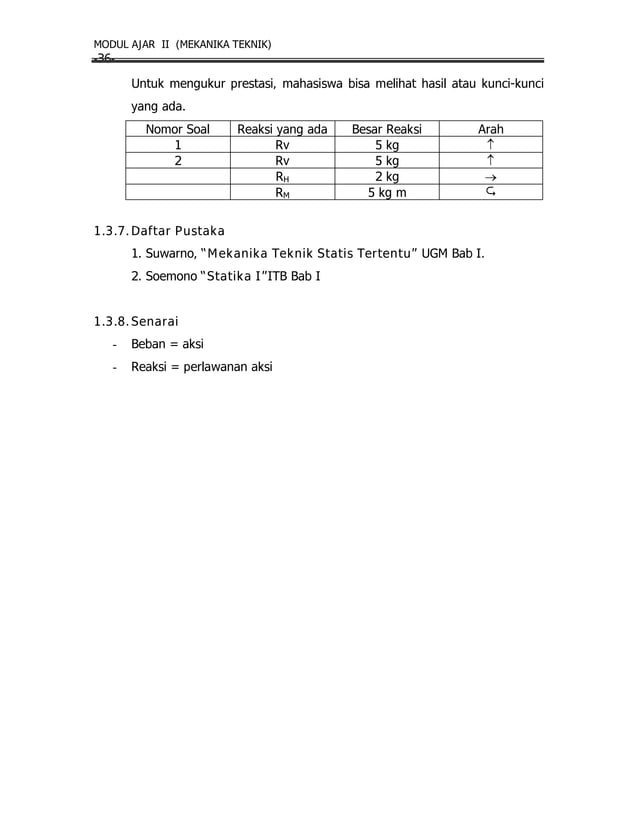 Modul 1- mekanika teknik, statika dan mekanika dasar | PDF