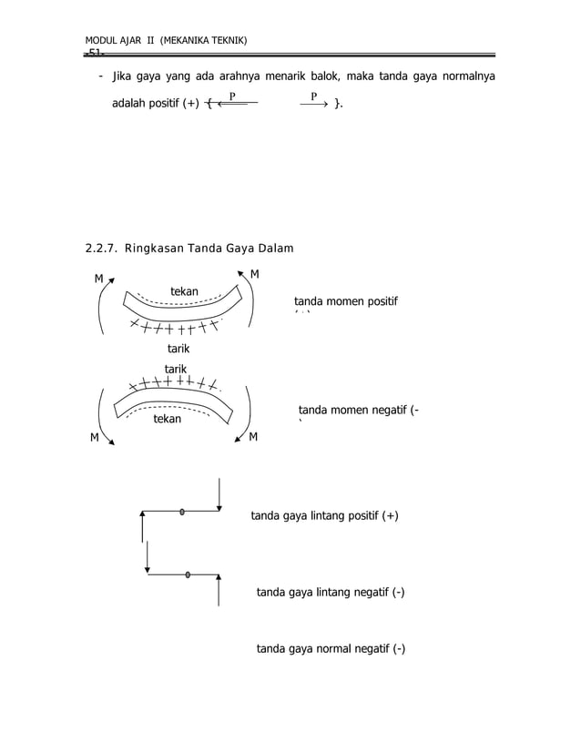 Modul 1- mekanika teknik, statika dan mekanika dasar | PDF
