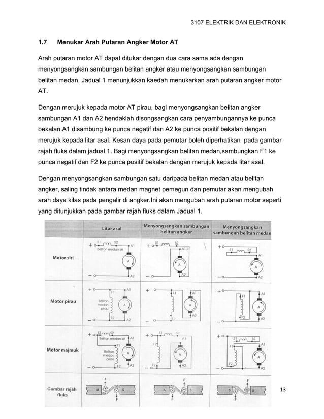 Motor Arus Terus (AT) | PDF