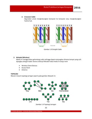 MODUL-NETWORKING_UMMagelang.pdf