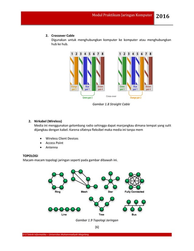 MODUL-NETWORKING_UMMagelang.pdf