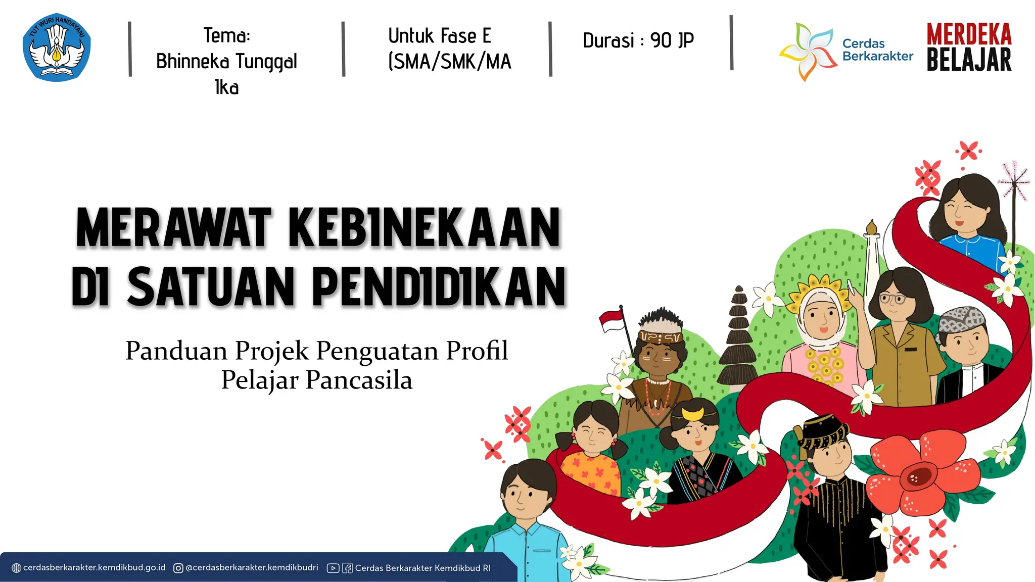 Modul-P5-Bineka_Bhinneka-Tunggal-Ika_Puspeka.pptx.pdf