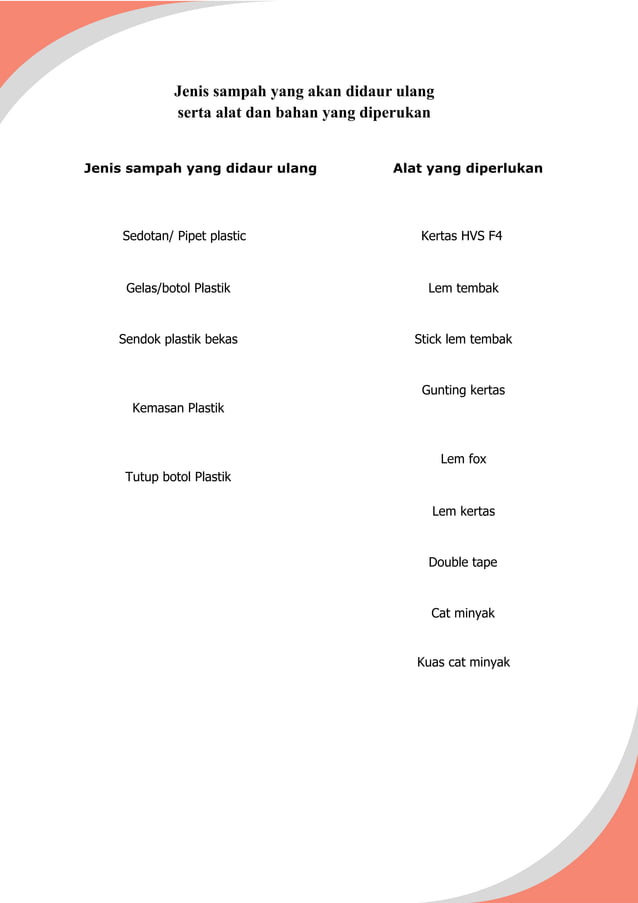 MODUL PROJEK PENGUATAN PROFIL PELAJAR PANCASILA | PDF