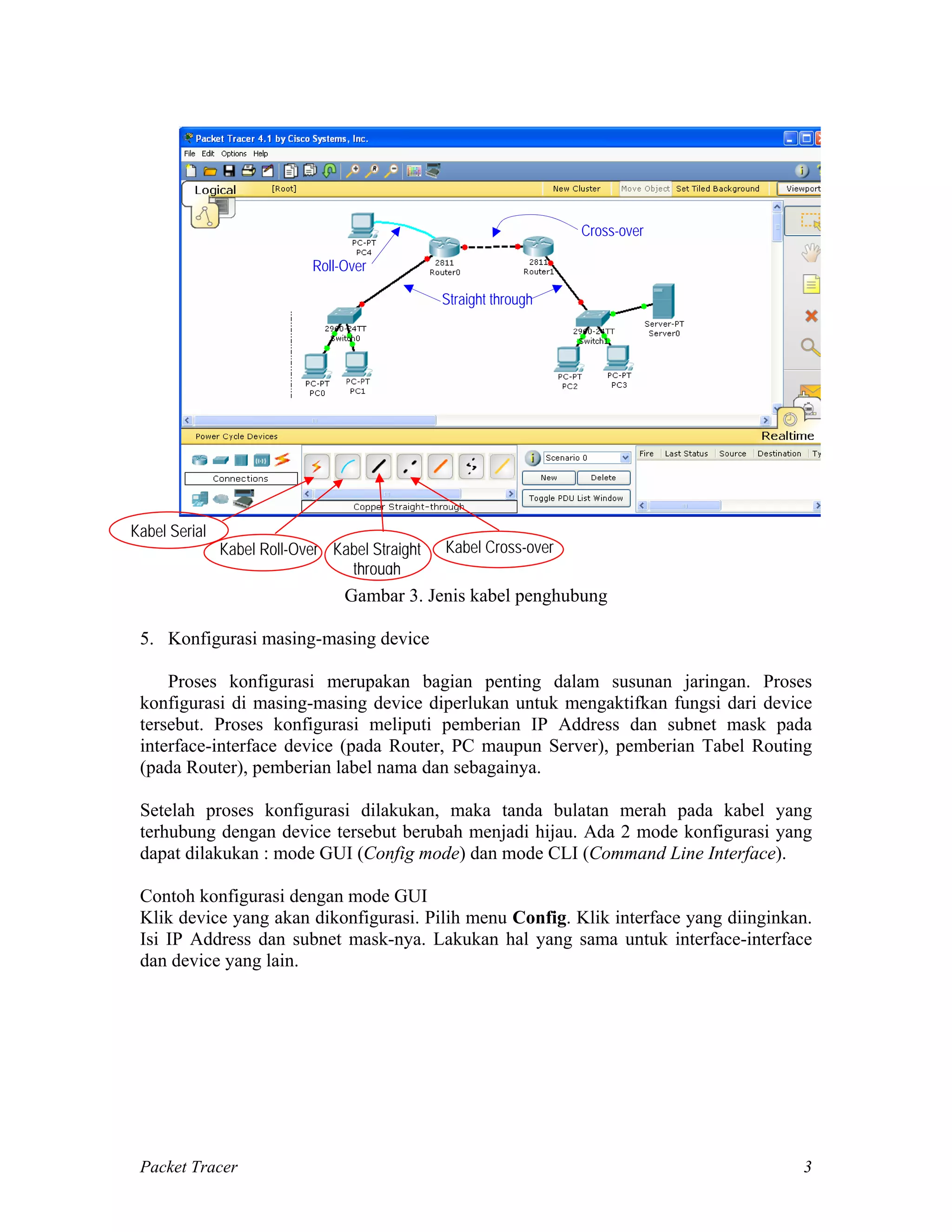 Modul packet-tracer | PDF